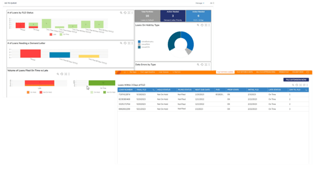 First Legal Watch- FHA First Legal Deadline Application - BridgeRM
